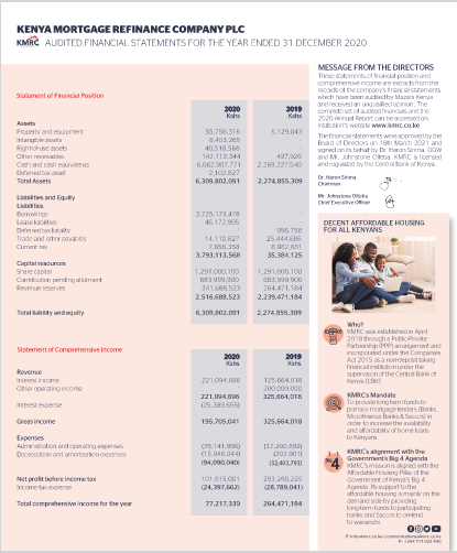 Financial Statements - Kenya Mortgage Refinance Company